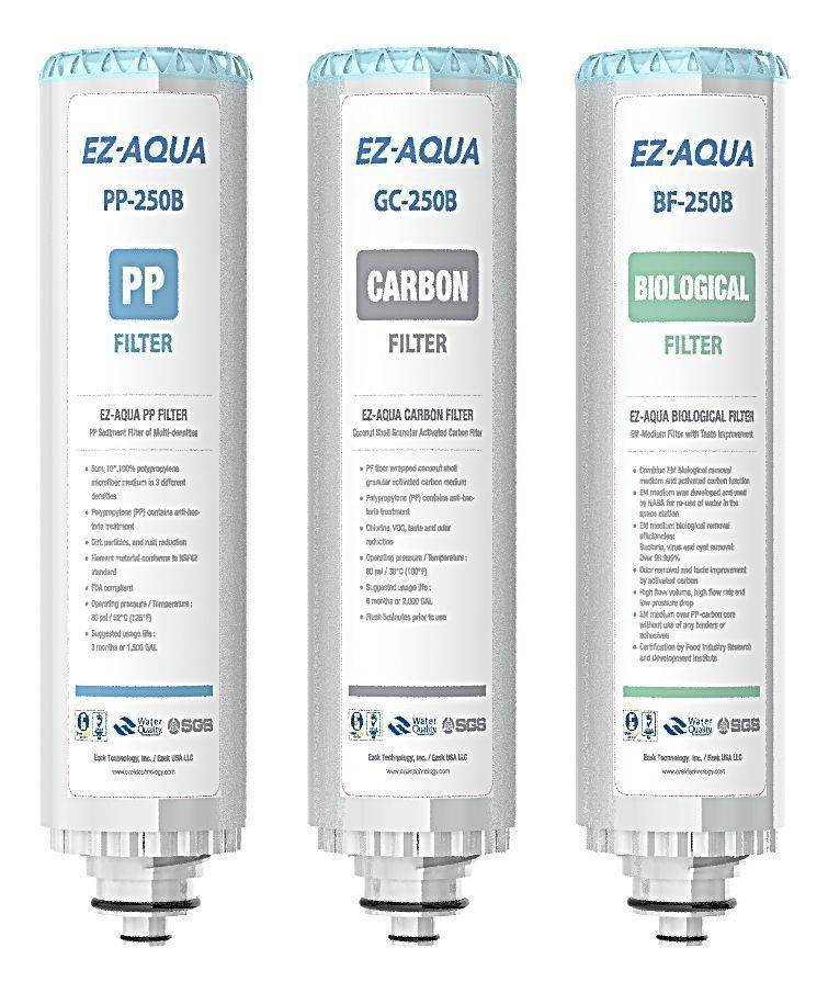 250B Counter Top|-以西科技股份有限公司(EZEK TECHNOLOGY,INC.)-Products